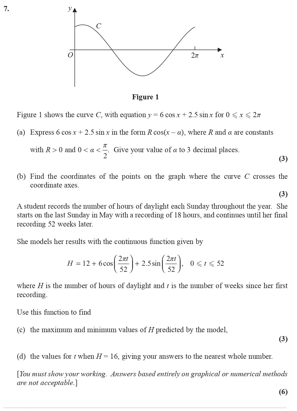 A-Level Edexcel Maths Pure Partial Fractions: Figure 1 shows the curve C, with